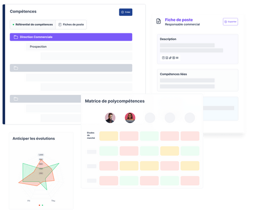 Empowill, l'outil de gestion de talents des PME